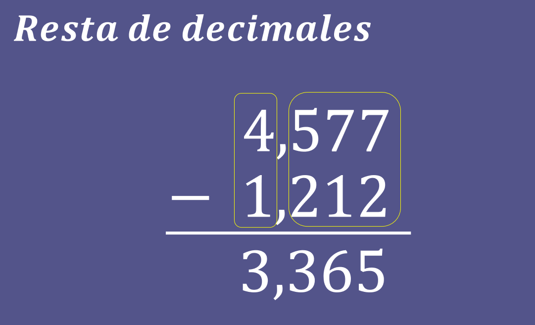 Suma y Resta de Números Decimales » TriSabio